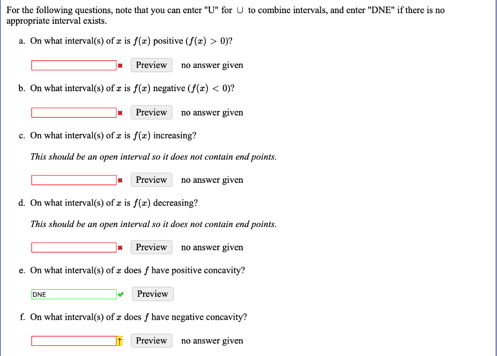 Solved The graph of a function f is shown below. For | Chegg.com