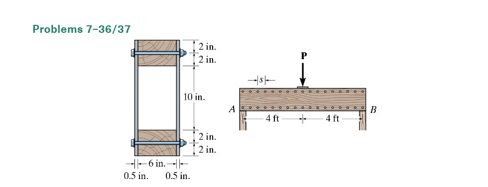 Solved *7-36. The double-web girder is constructed from two | Chegg.com