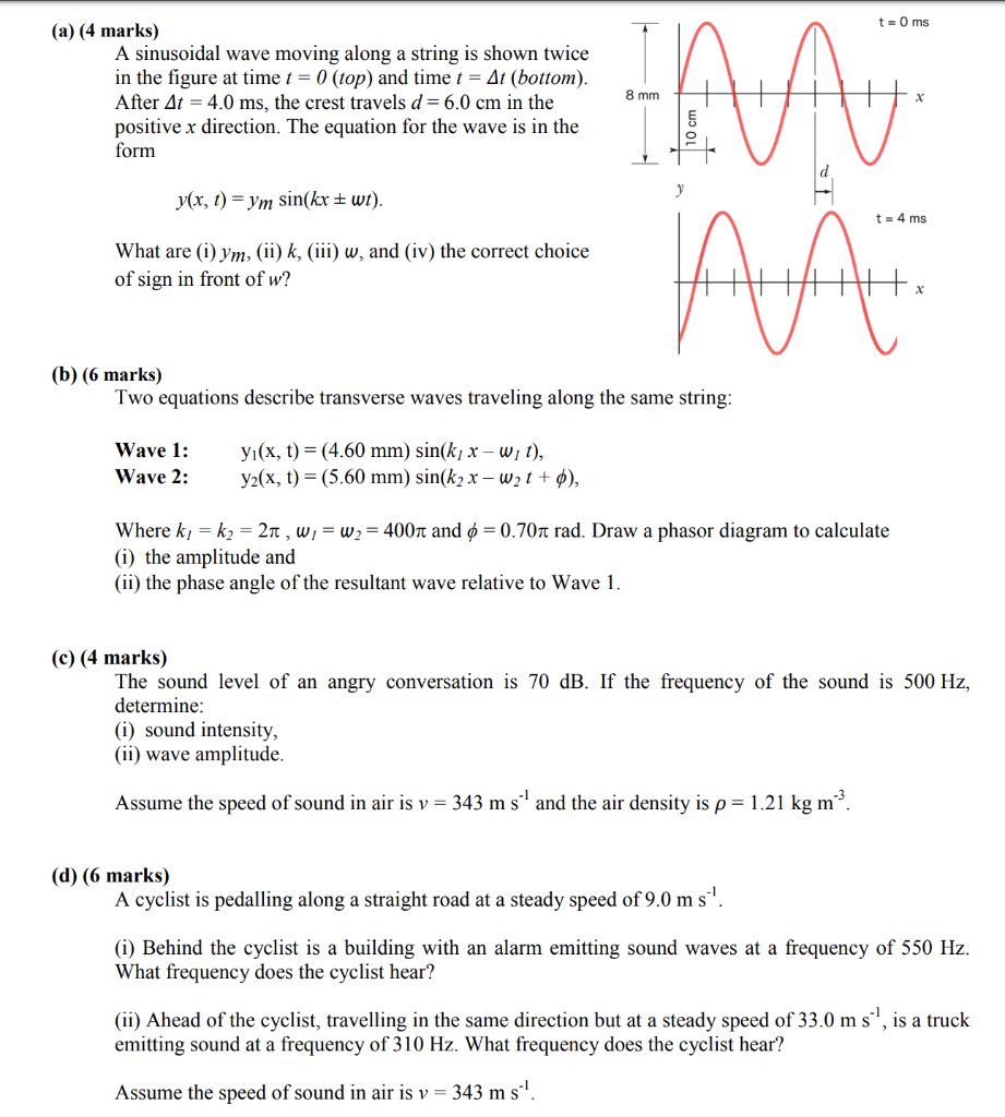 Solved t = 0 ms (a) (4 marks) A sinusoidal wave moving along | Chegg.com