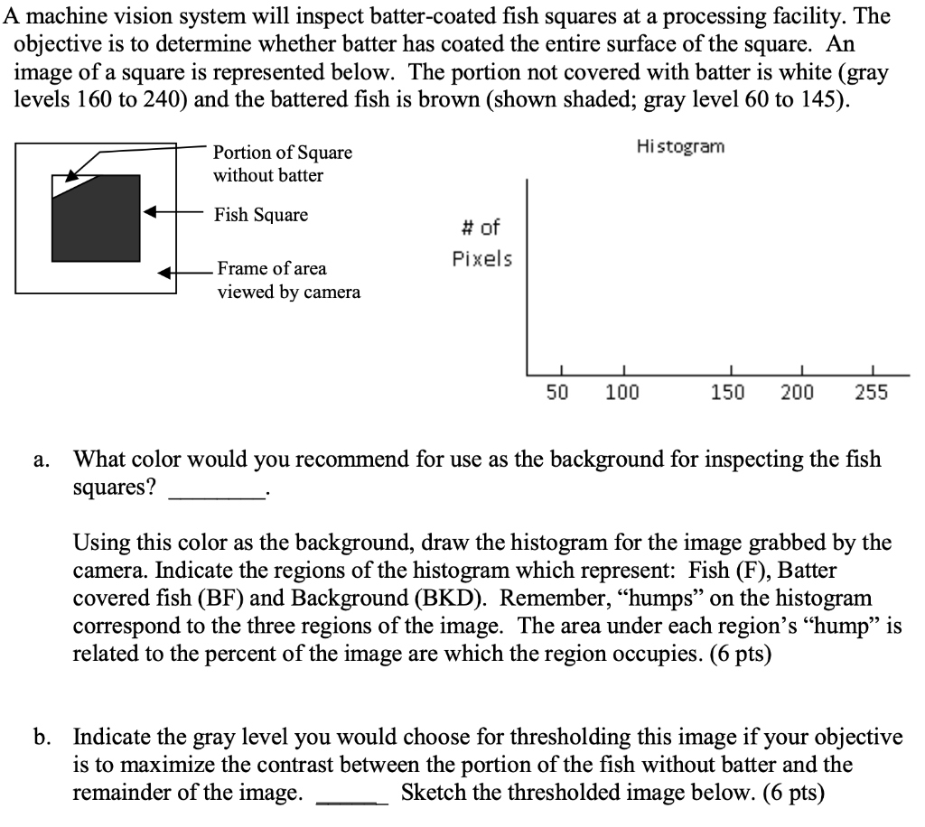 Solved A machine vision system will inspect batter-coated | Chegg.com