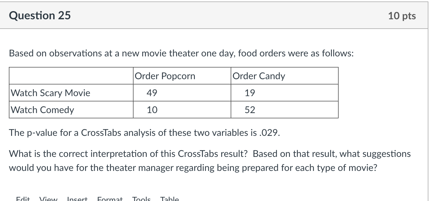 Solved Based on observations at a new movie theater one day, | Chegg.com