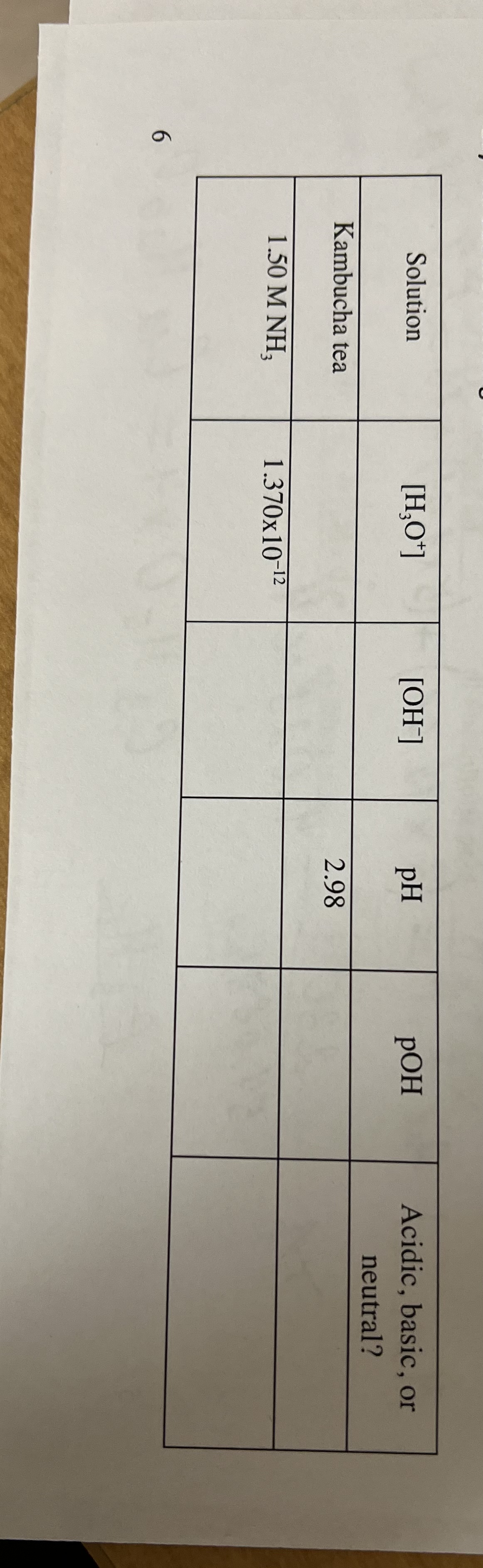 Solved \begin{tabular}{|c|c|c|c|c|c|} \hline Solution & | Chegg.com