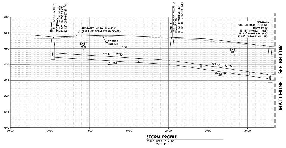 Study the portion of the storm drain (SD) profile | Chegg.com