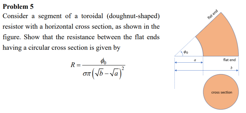 Solved flat end Problem 5 Consider a segment of a toroidal | Chegg.com