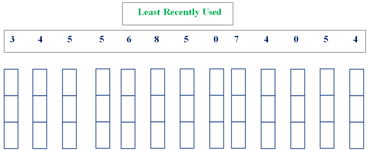 Solved 2 Directions For The Following Reference String 