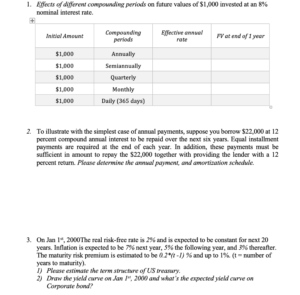Solved 1. Effects of different compounding periods on future | Chegg.com