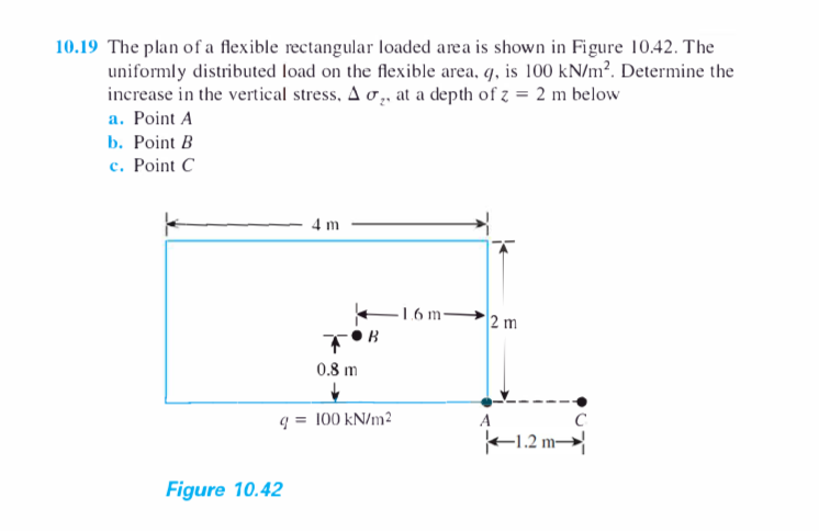 Solved 0.19 The plan of a flexible rectangular loaded area | Chegg.com