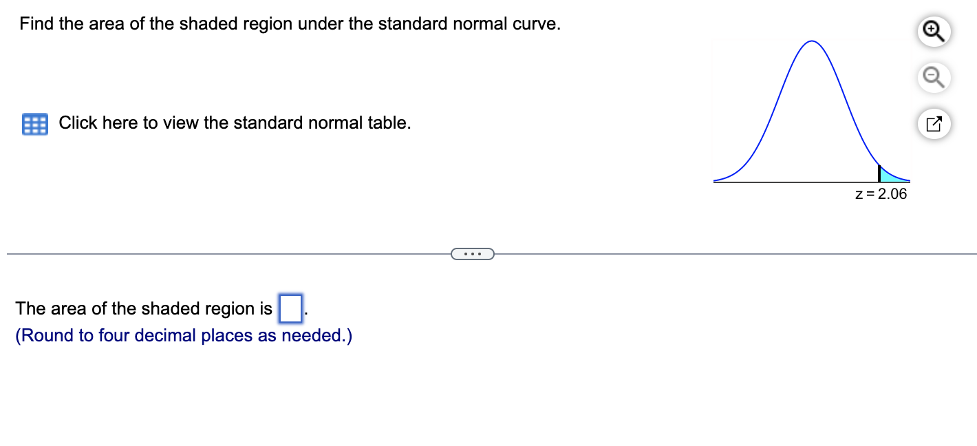 Solved Find the area of the shaded region under the standard | Chegg.com