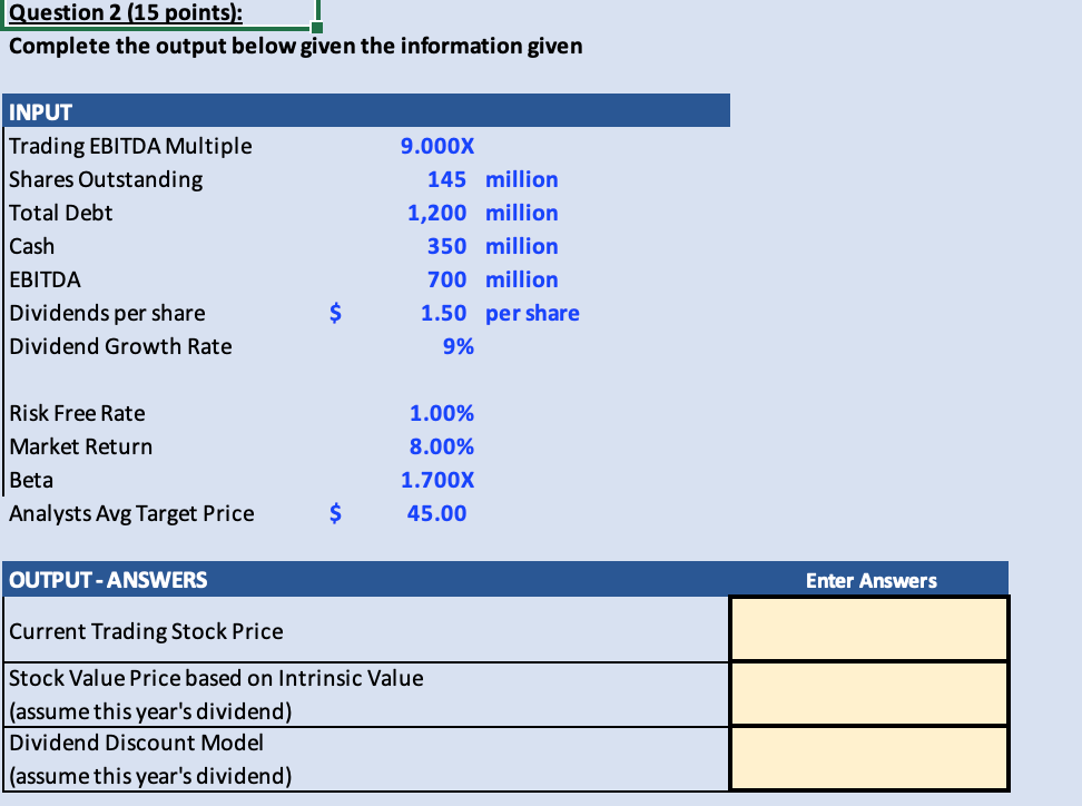 Complete the output below given the information given | Chegg.com
