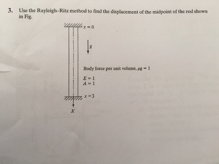Solved Use the Rayleigh-Ritz method to find the displacement | Chegg.com