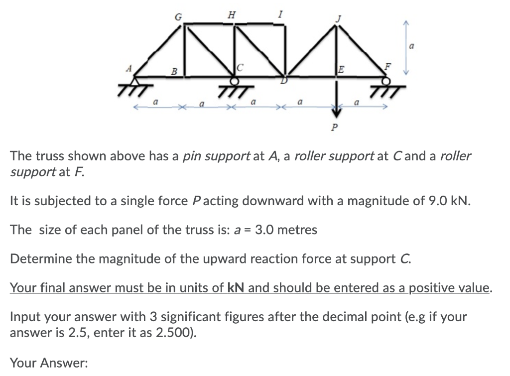 Solved 21 The truss shown above has a pin support at A, a | Chegg.com