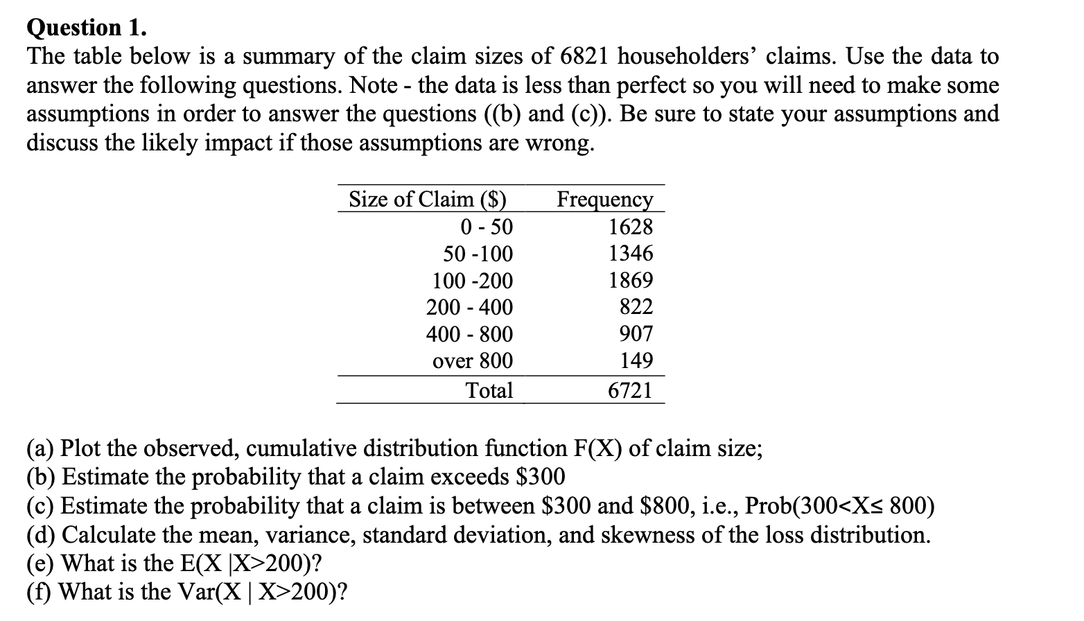 Solved Question 1. The table below is a summary of the claim | Chegg.com