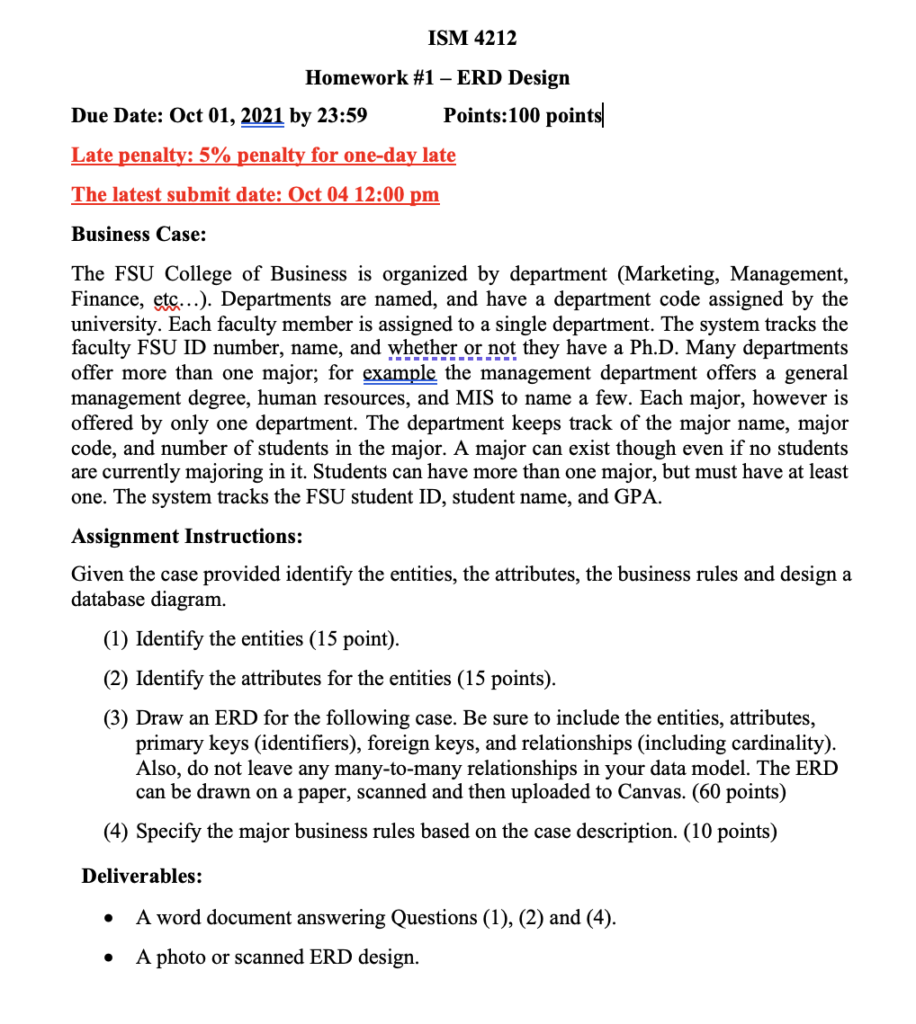 Solved ISM 4212 Homework 1 - ERD Design Given the | Chegg.com