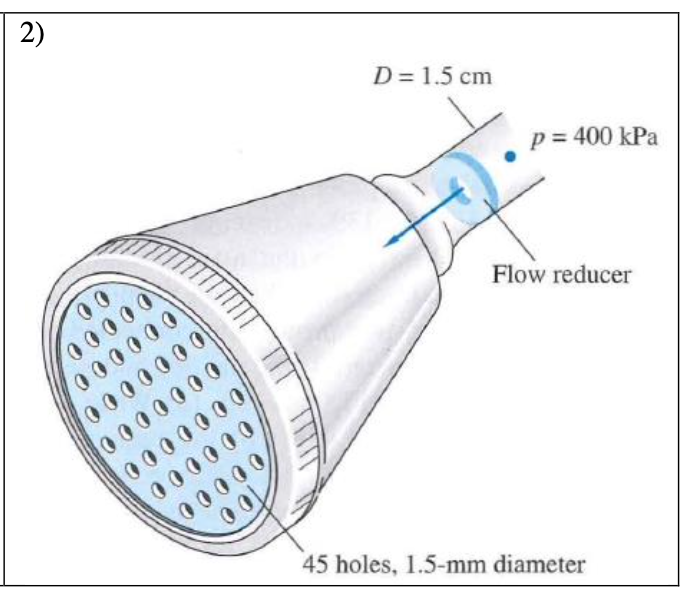 Solved 2] An orifice-type flow reducer is to be installed to | Chegg.com
