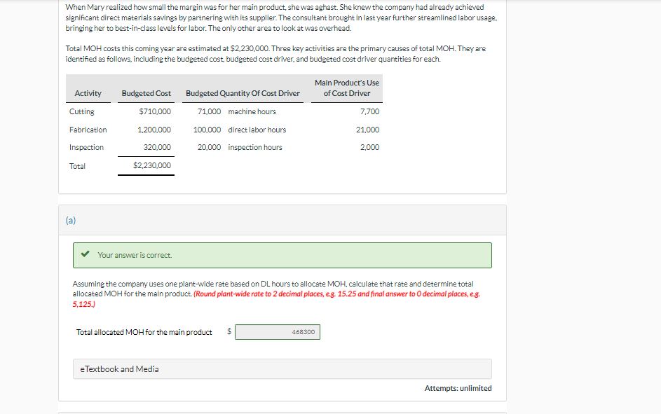 Solved When Mary realized how small the margin was for her | Chegg.com