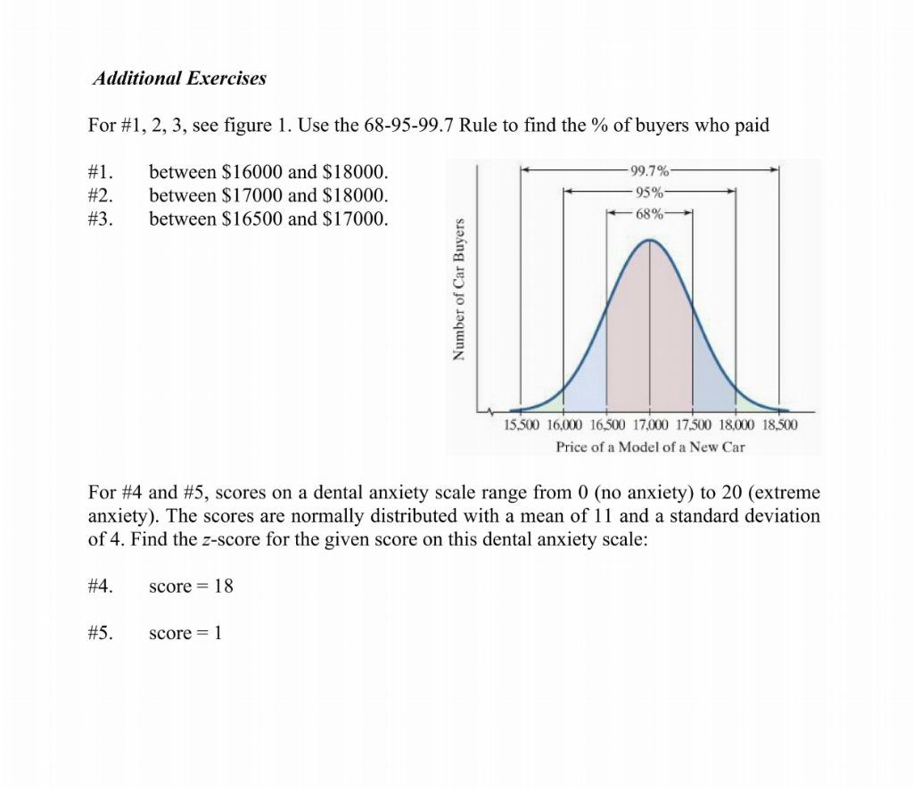 Solved Additional Exercises For #1, 2, 3, see figure 1. Use | Chegg.com