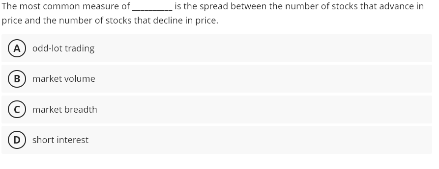 Solved The most common measure ofis the spread between the | Chegg.com