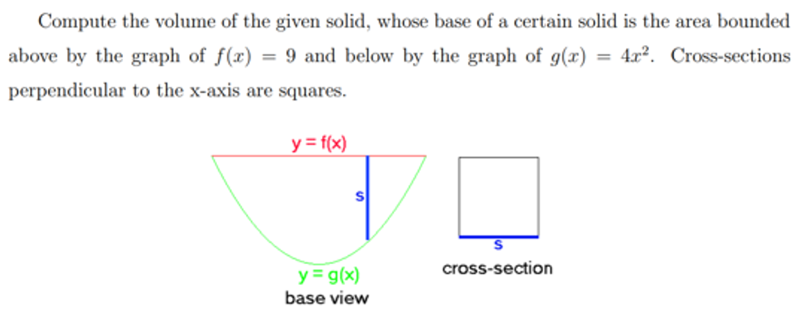 Solved Compute the volume of the given solid, whose base of | Chegg.com