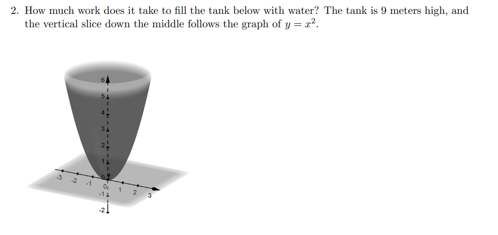 Solved 2. How much work does it take to fill the tank below | Chegg.com