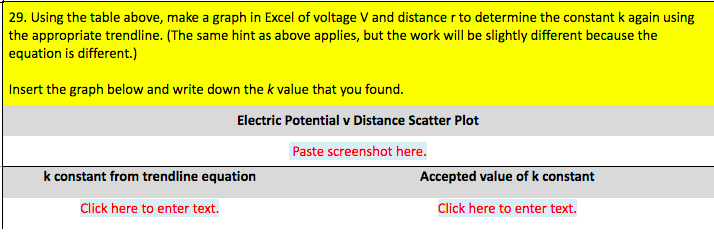 Solved . Using the table above, make a graph in Excel of | Chegg.com
