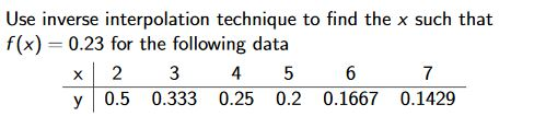 Solved Use inverse interpolation technique to find the x | Chegg.com