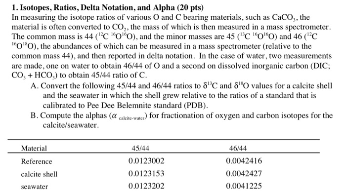 1. Isotopes, Ratios, Delta Notation, and Alpha (20 | Chegg.com