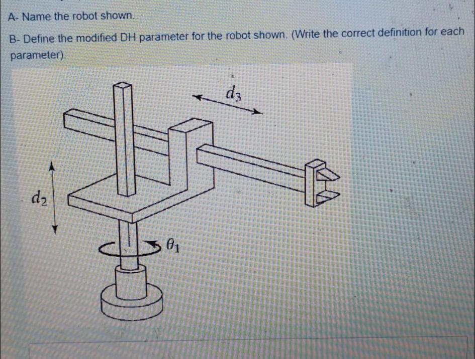 Solved A- Name the robot shown. B- Define the modified DH | Chegg.com