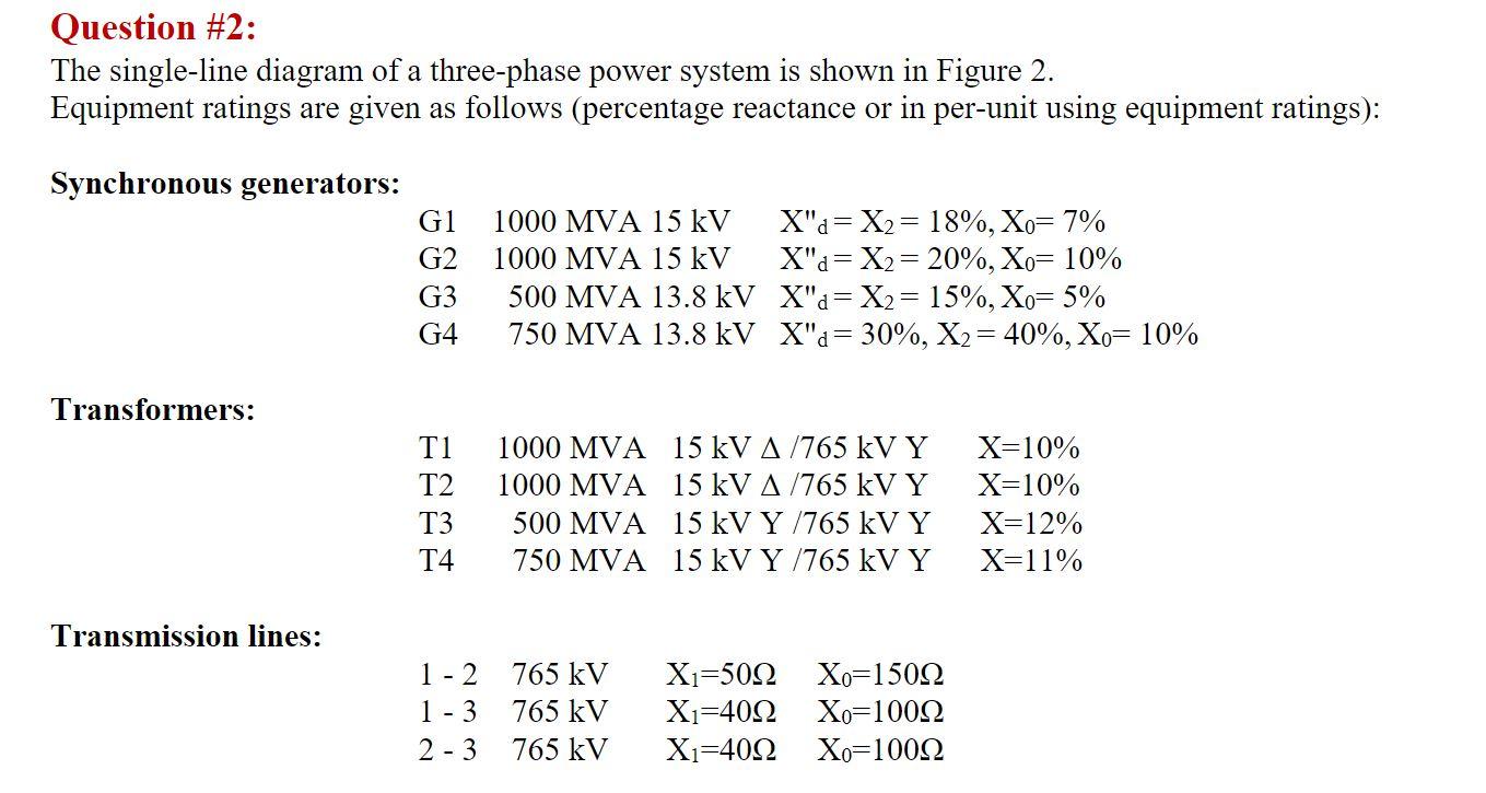 Solved Power engineering question Please answer with detail | Chegg.com
