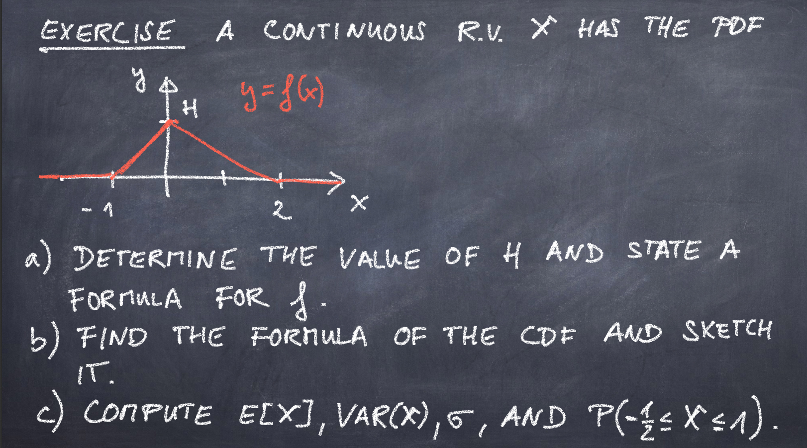Solved EXERCISE A CONTINUOUS R.V. X HAS THE PDF ya y=fG) H - | Chegg.com