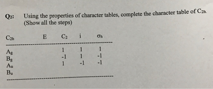 Solved Using the properties of character tables, complete | Chegg.com