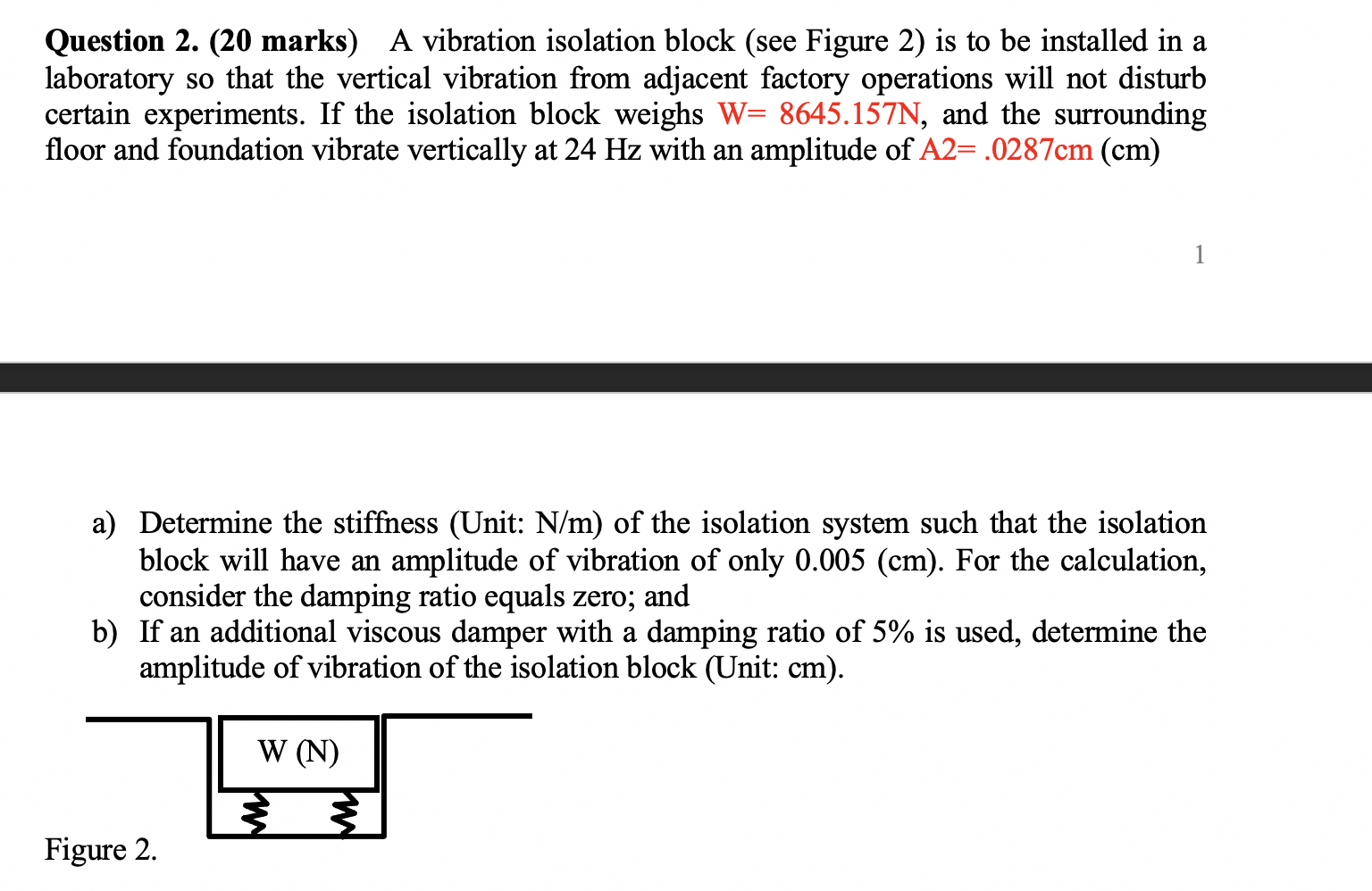 Question 2. (20 marks) A vibration isolation block | Chegg.com