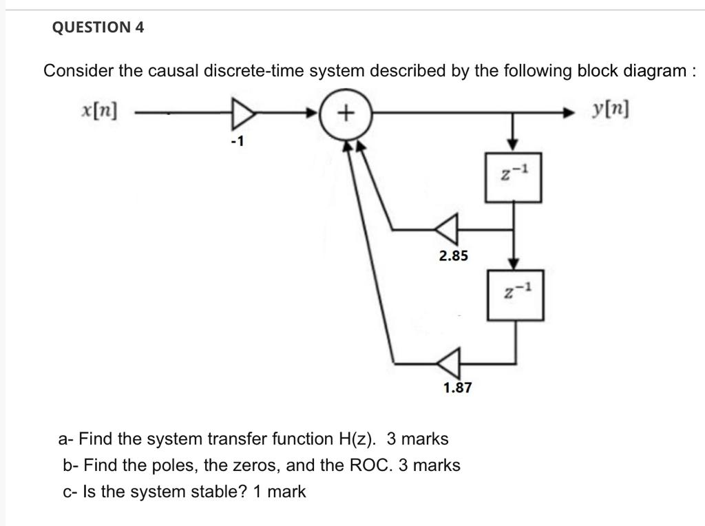 Solved Consider the causal discrete-time system described by | Chegg.com