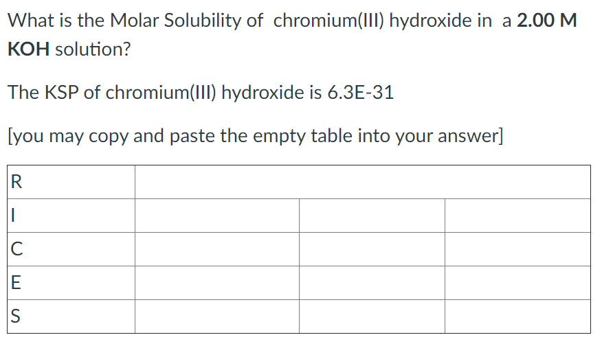 Solved What is the Molar Solubility of chromium(III) | Chegg.com