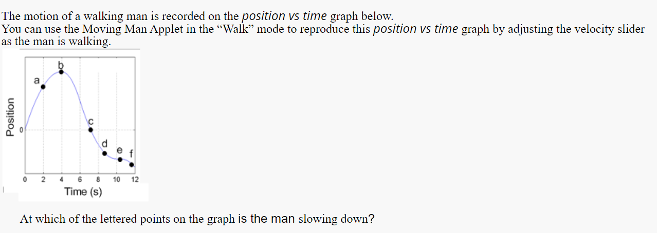 Solved The motion of a walking man is recorded on the | Chegg.com