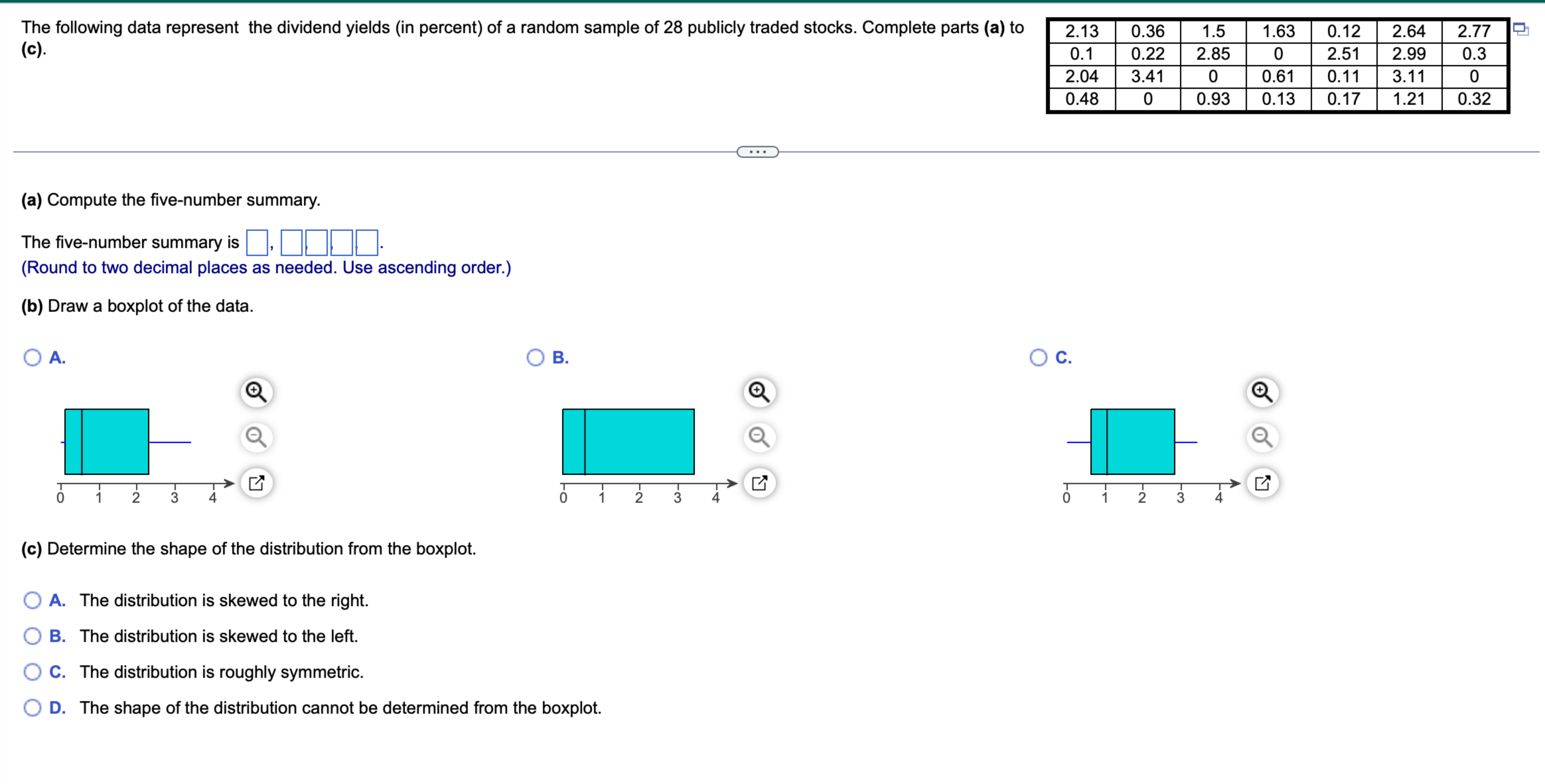 Solved The following data represent the dividend yields (in | Chegg.com