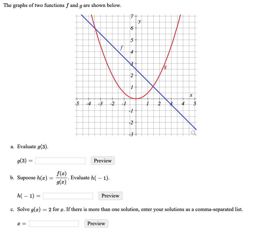 Solved The graphs of two functions f and g are shown below. | Chegg.com