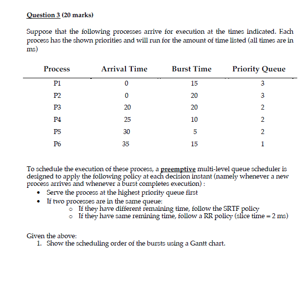 Solved considering 3 as the lowest and 1 as the | Chegg.com