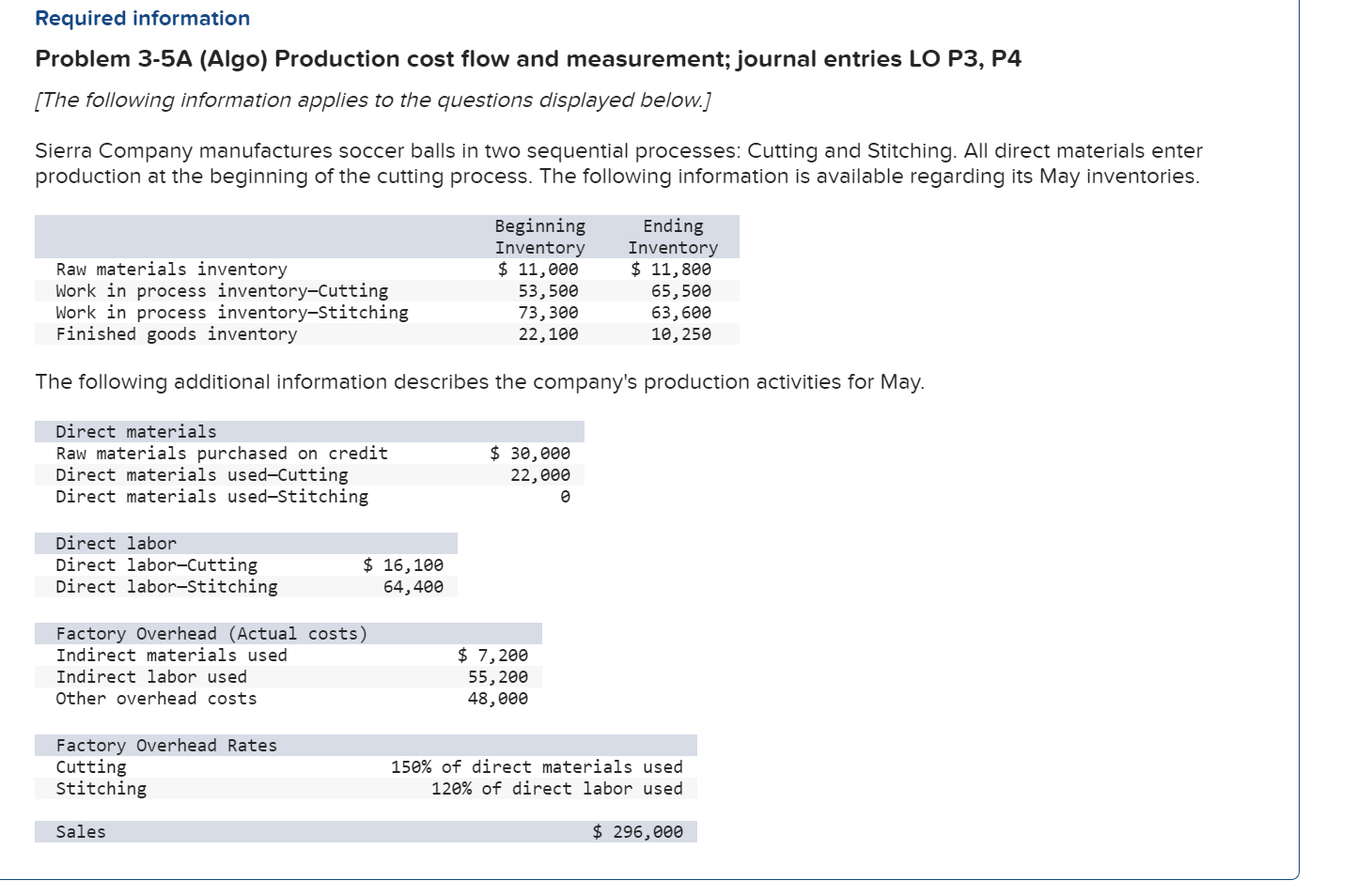Solved Problem 3-5A (Algo) Production cost flow and | Chegg.com