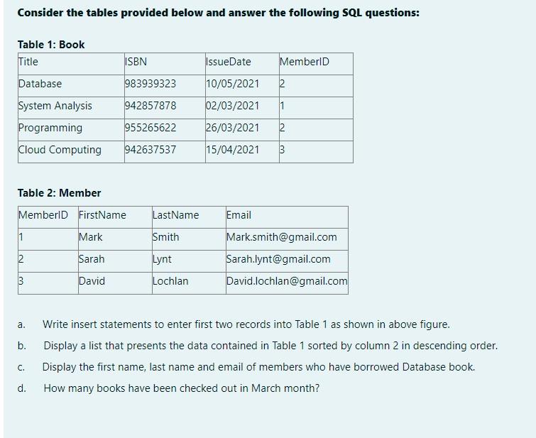 Solved Consider the tables provided below and answer the | Chegg.com