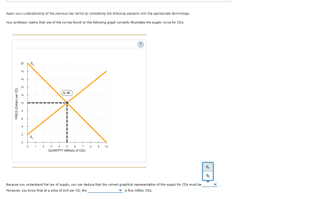 Solved 5. Supply: Basic concepts Complete the following | Chegg.com