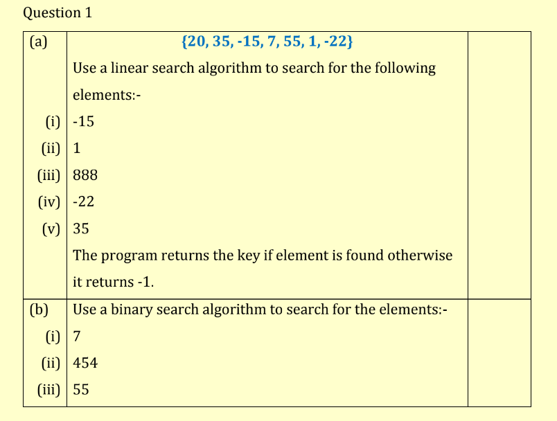 Solved Question 1 Question 2 | Chegg.com