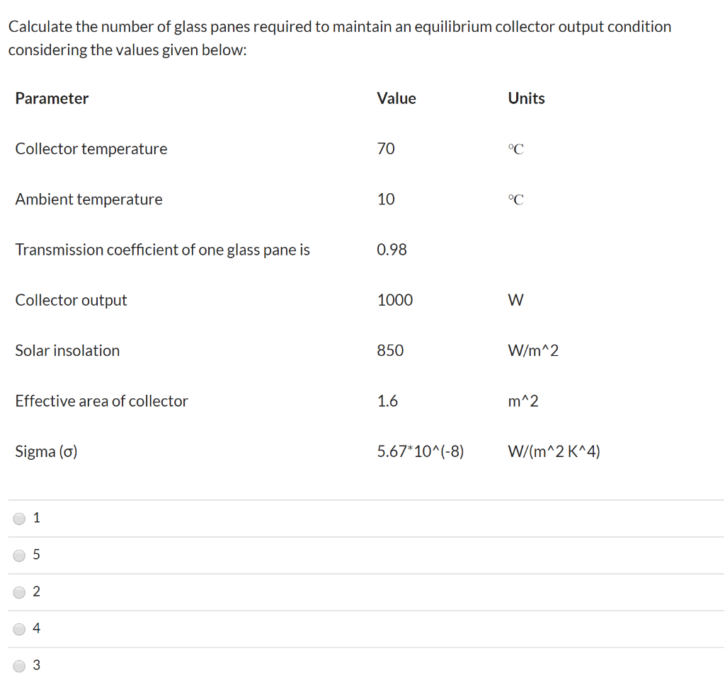 Solved Calculate the number of glass panes required to | Chegg.com