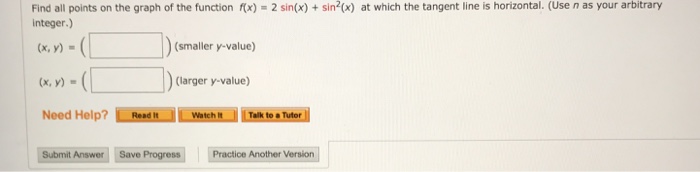 Solved Find all points on the graph of the function f(x) = 2 | Chegg.com