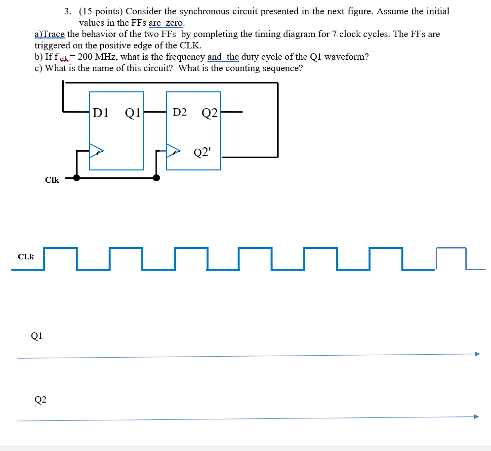 Solved 3. (15 points) Consider the synchronous circuit | Chegg.com
