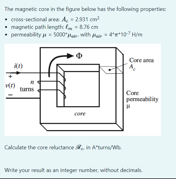 Solved = The magnetic core in the figure below has the | Chegg.com