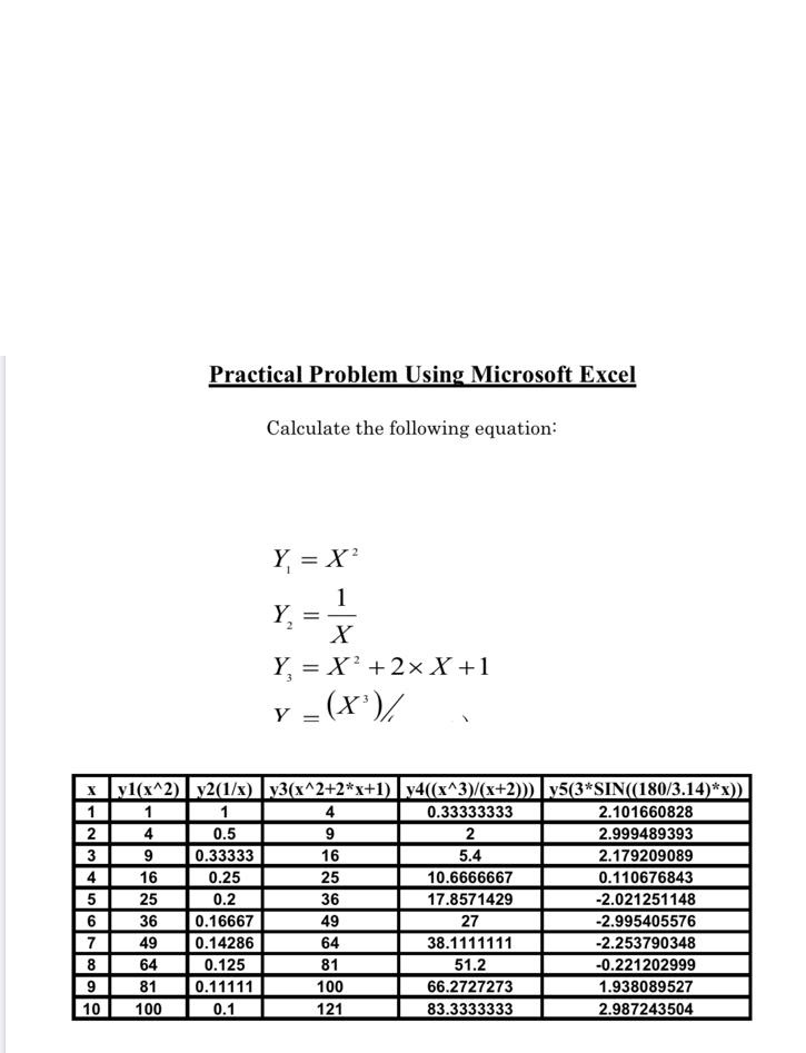 Solved Practical Problem Using Microsoft Excel Calculate The Chegg solved-practical-problem-using-microsoft-excel-calculate-the-chegg
