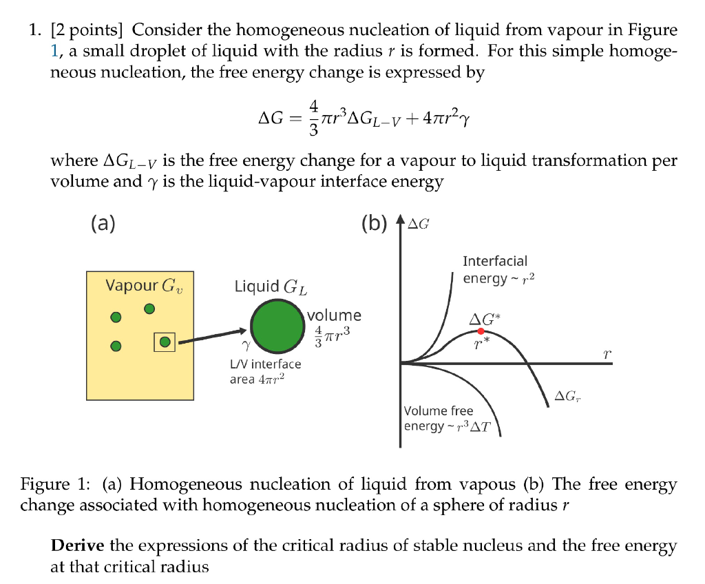 Solved 1. [2 points] Consider the homogeneous nucleation of | Chegg.com