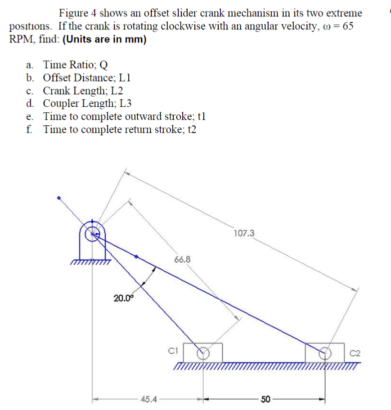 Solved Figure 4 shows an offset slider crank mechanism in | Chegg.com