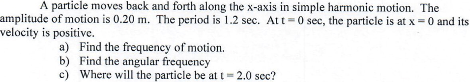 Solved A particle moves back and forth along the x-axis in | Chegg.com