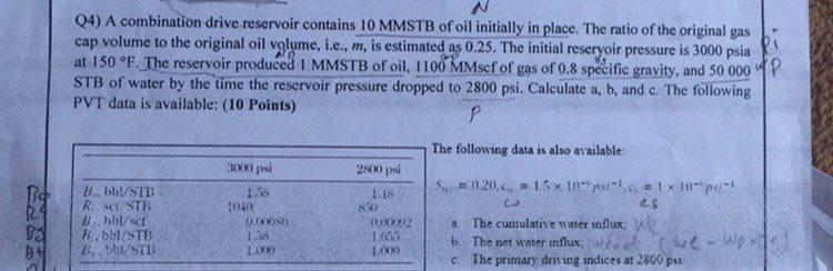 Solved Q4) A combination drive reservoir contains 10 MMSTB | Chegg.com